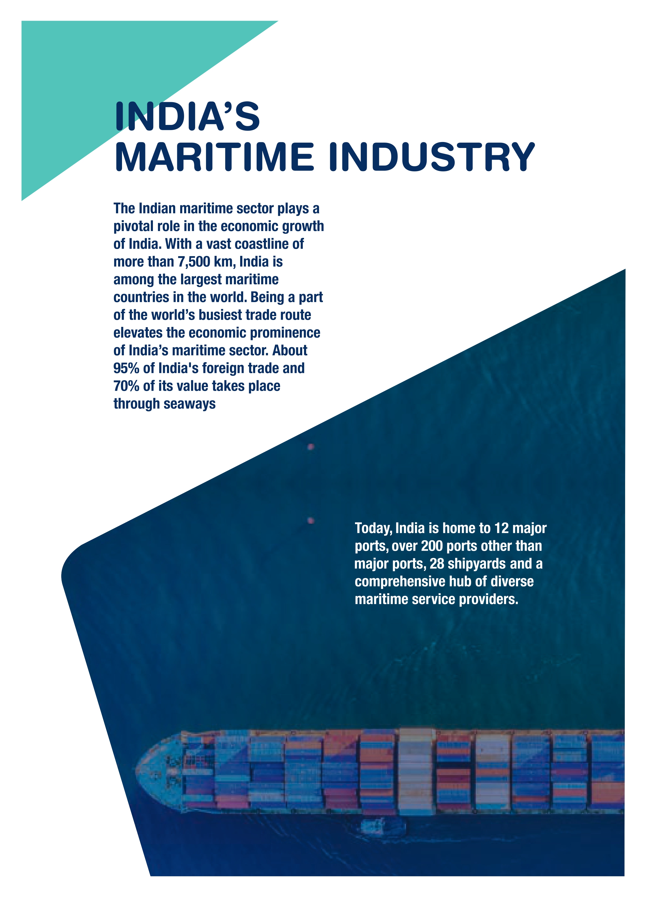 Global Maritime India Summit 2023 from 17th - 19th October 2023 at ...