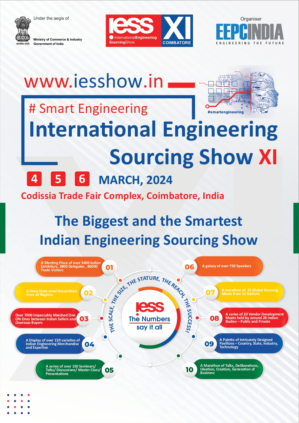 International Engineering Sourcing Show XI from 4th - 6th March 2024 at ...